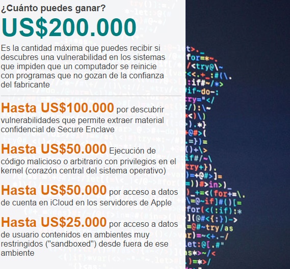 PROGRAMA DE RECOMPENSAS DE APPLE - Canal Universitario / Universidad ...